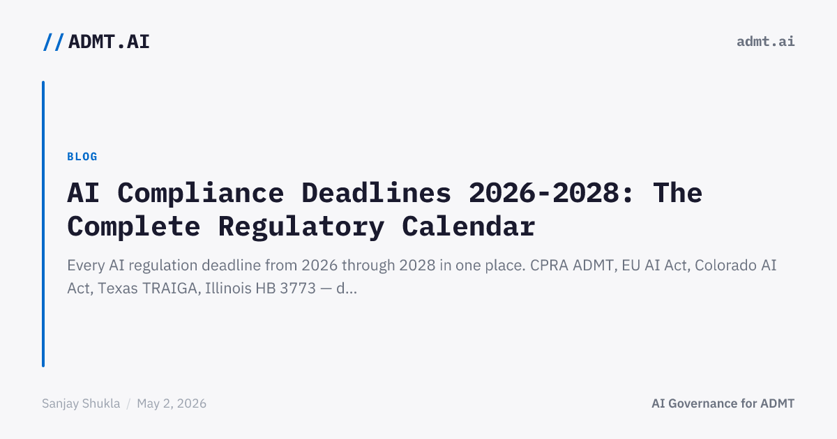 AI Compliance Deadlines 2026-2028: The Complete Regulatory Calendar ...